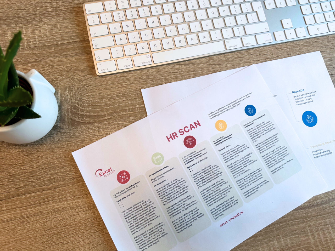 HR Scan | Excel Yourself HR & Talent ontwikkeling